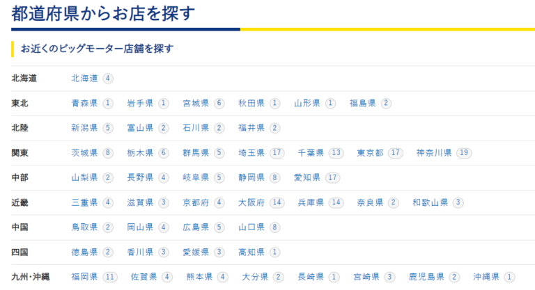 【2024】ビッグモーターは現在何店舗残ってる？閉店店舗一覧リストも | ちゃそのトレンドノート