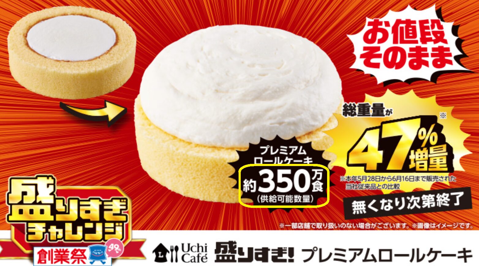 ローソン盛りすぎロールケーキが買えない？いつまで？何時に行けば買える？ゲットするポイントを解説【47％増量！】 | ちゃそのトレンドノート