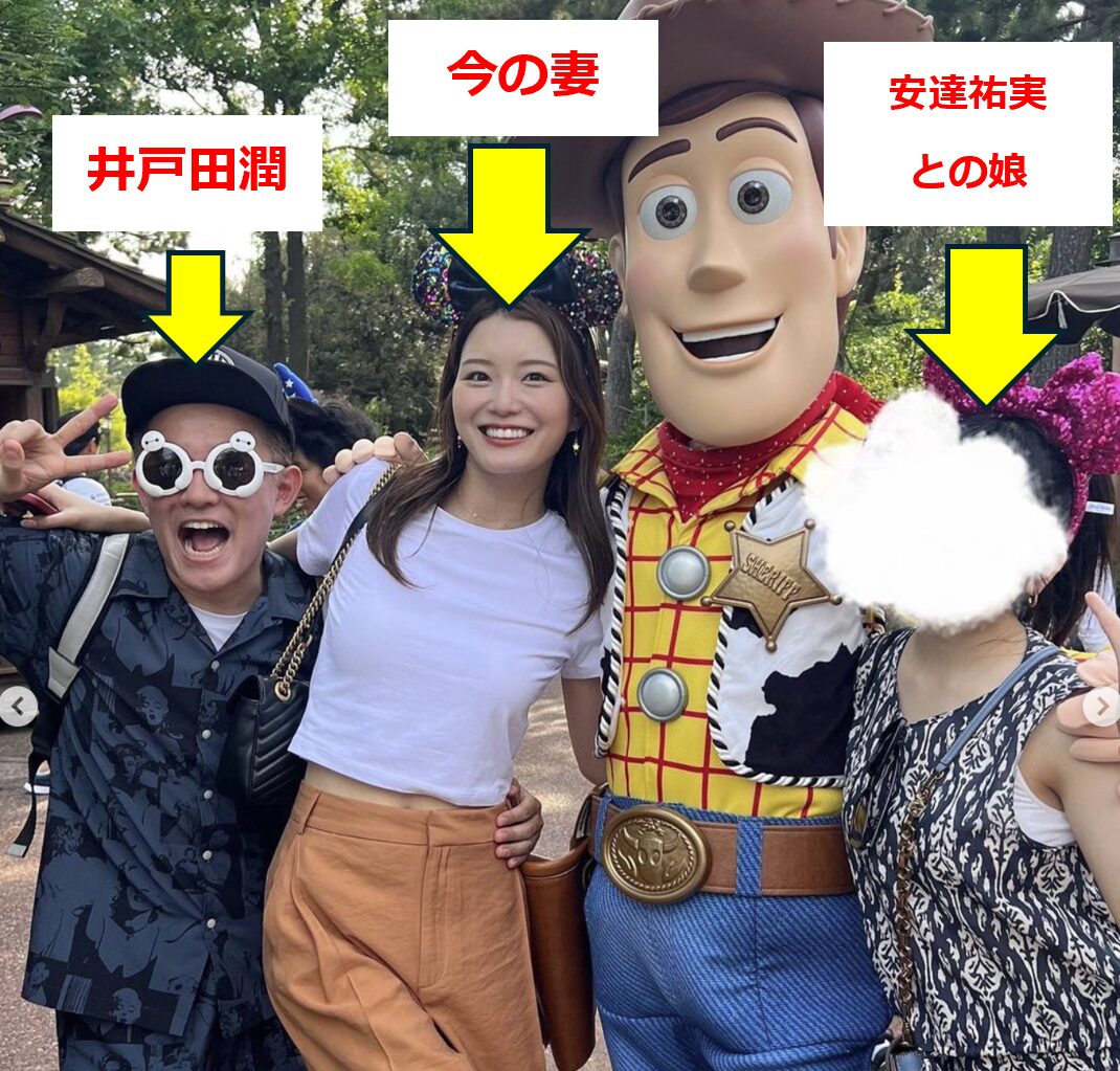井戸田潤が51歳でパパに!前妻・安達祐実との間に子供は?離婚理由は?再婚相手との馴れ初めは? ちゃそのトレンドノート